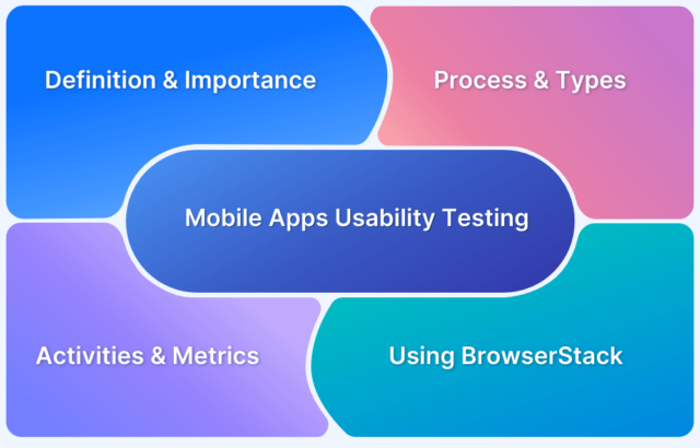 How To Perform Usability Testing For Mobile Apps Browserstack