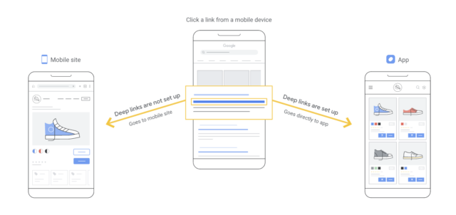 How to test Universal Links on iOS and Android? | BrowserStack