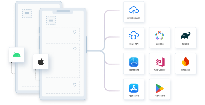 App Live Features - BrowserStack