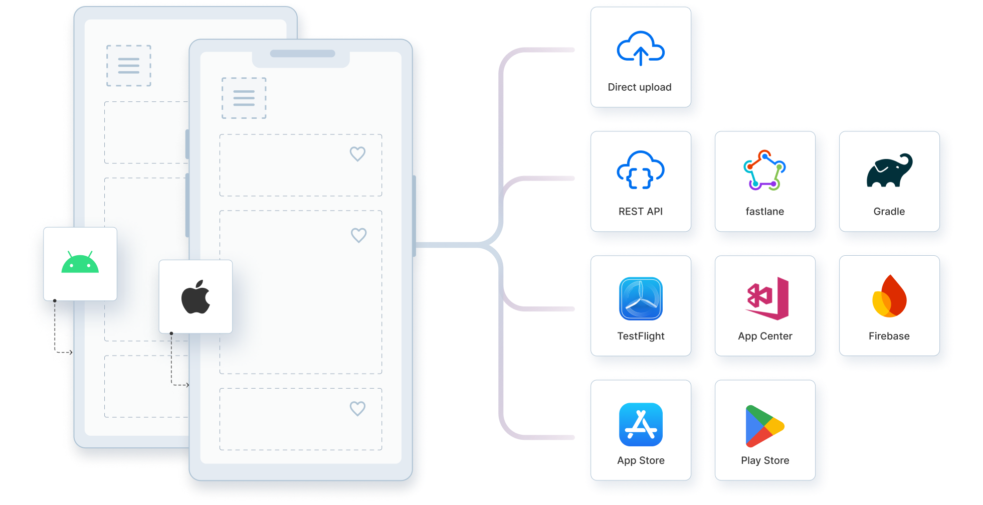 App Live Features - BrowserStack