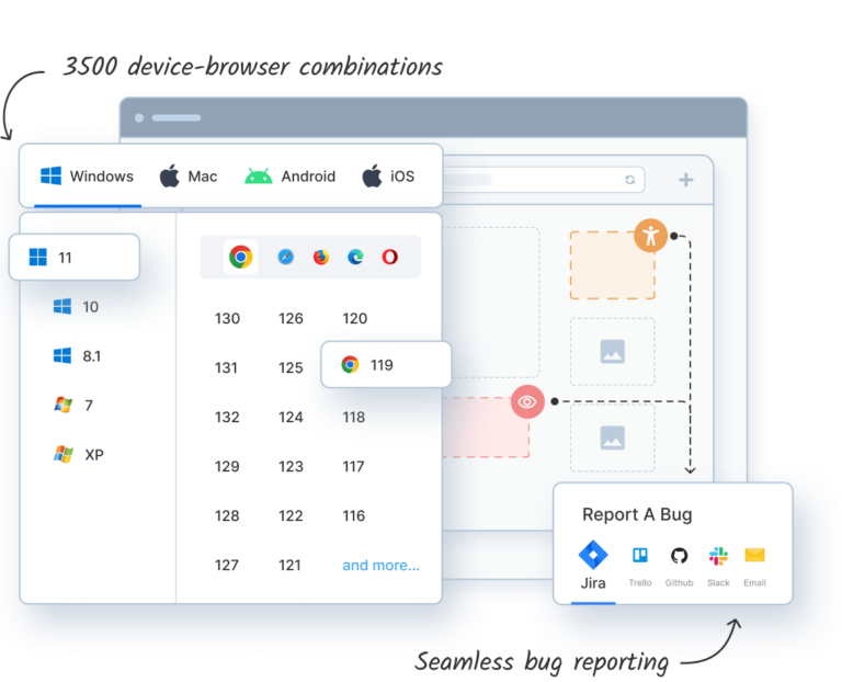 Web Testing Browserstack