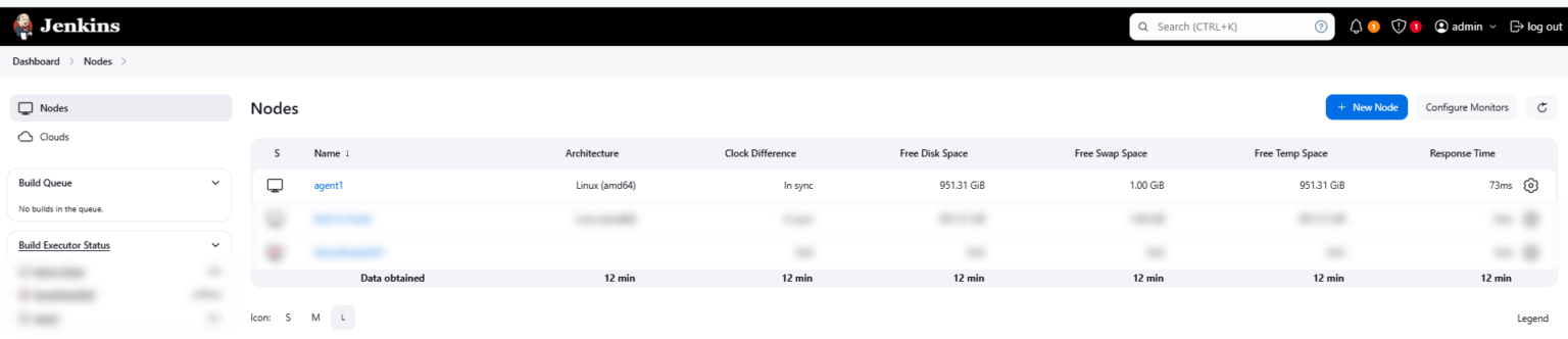 What are Agents in Jenkins? | BrowserStack