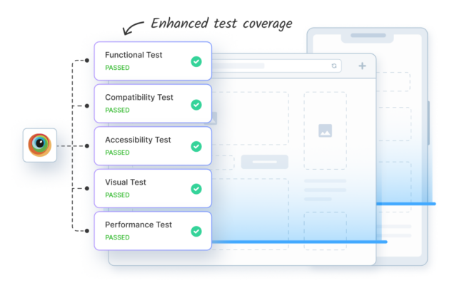 Most Reliable App & Cross Browser Testing Platform | BrowserStack