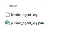 What are Agents in Jenkins? | BrowserStack