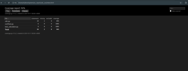 How to Generate Pytest Code Coverage Report | BrowserStack