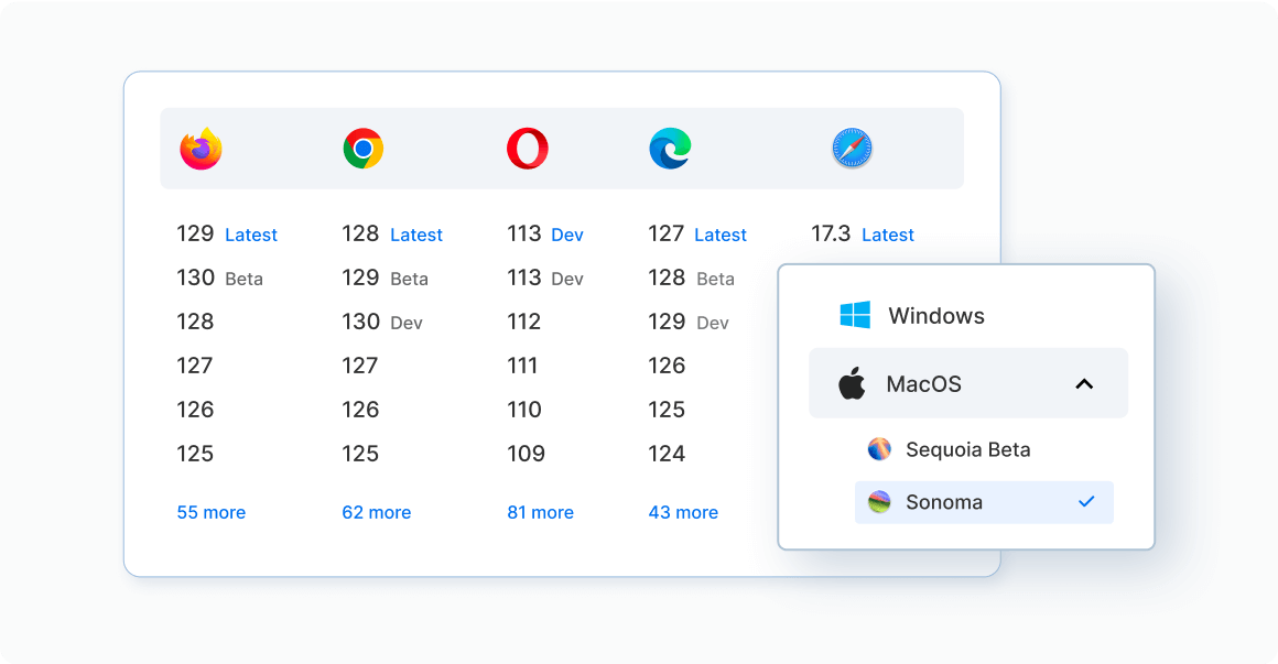 Test on macOS online, no VMs | BrowserStack