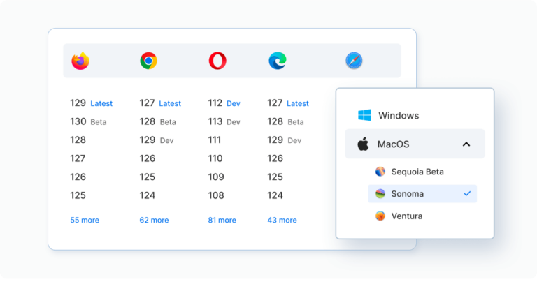 Test Websites on Different Browsers | BrowserStack