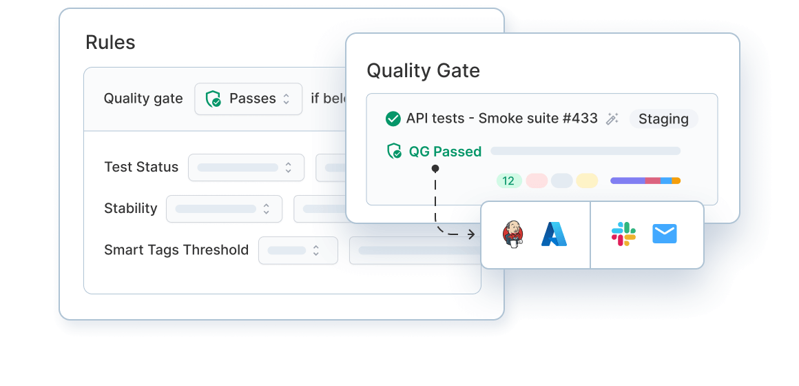 BrowserStack Test Reporting & Analytics