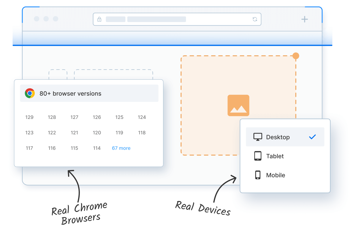 Chrome Browser Testing on Real Devices (v15 - 108) | BrowserStack