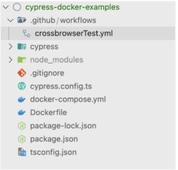 Cypress Docker Tutorial | BrowserStack