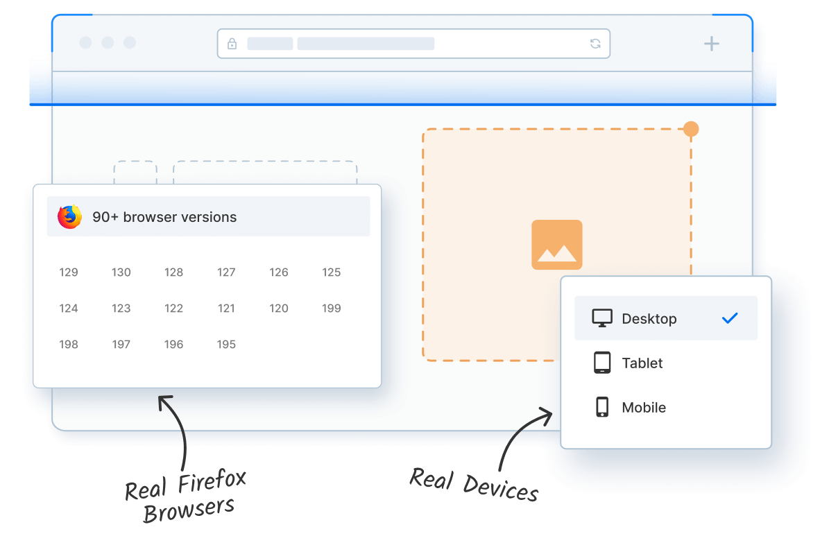 Firefox Browser Testing on Real Devices & no VMs | BrowserStack