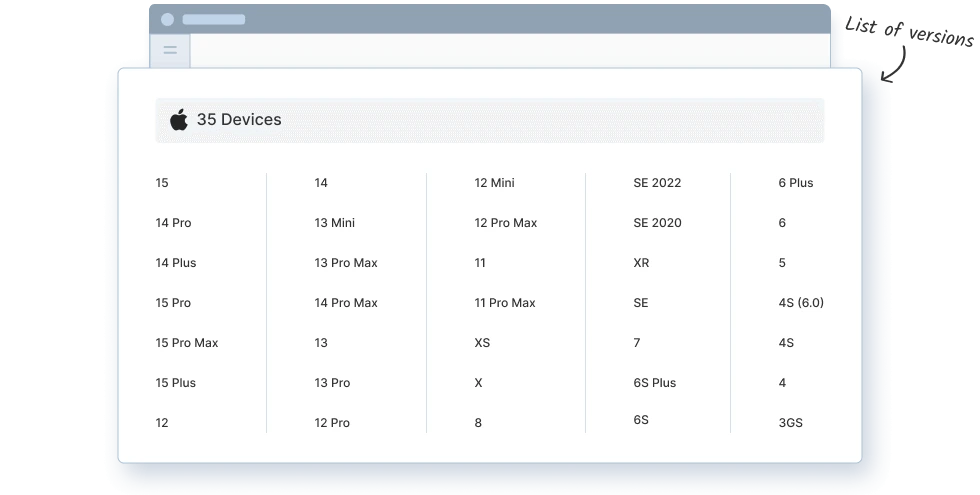 Test Websites on Virtual Browser Online | BrowserStack