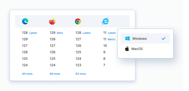 Test Websites on Remote Browser Online | BrowserStack