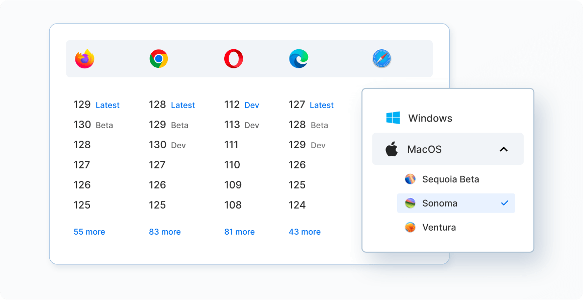 Opera Browser Testing on Real Devices, no VMs | BrowserStack