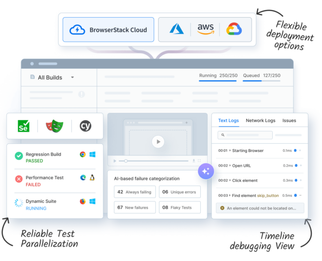 Simplified Browser Automation at scale | BrowserStack