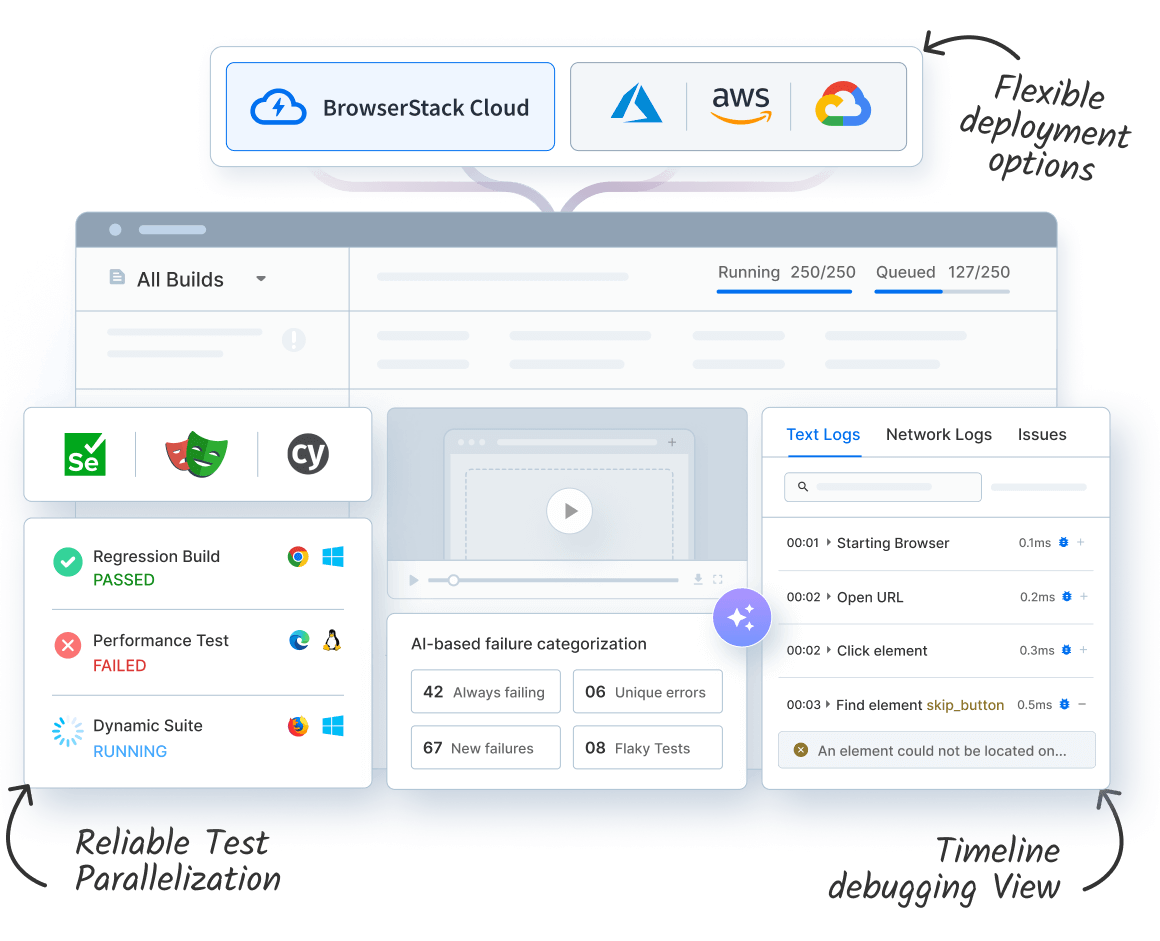 Simplified Browser Automation At Scale Browserstack