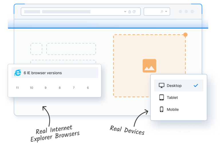 Internet Explorer Testing: Modern IE 6-11, No VMs | BrowserStack