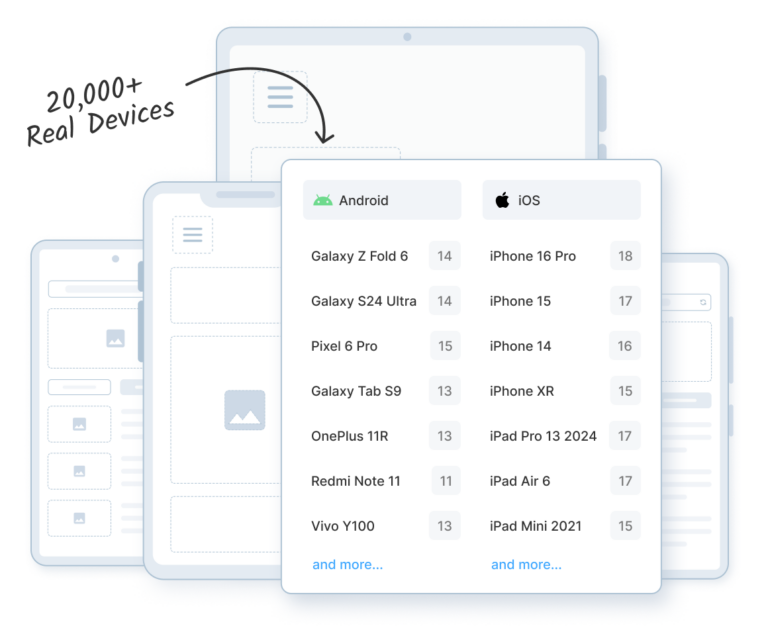 Mobile Testing Lab on Cloud, Real Devices | BrowserStack