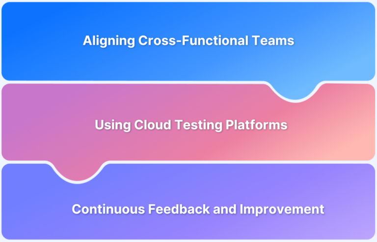 QA Testing vs Dev Testing: The Differences | BrowserStack