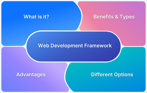 Web Frameworks: All You Should Know About | BrowserStack