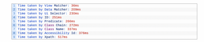 Effective Locator Strategies in Appium | BrowserStack
