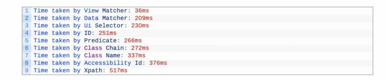 Effective Locator Strategies in Appium | BrowserStack