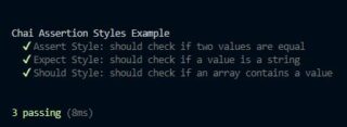 Understanding Assertions in Chai | BrowserStack