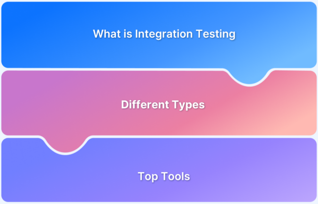 How To Automate Integration Testing Browserstack