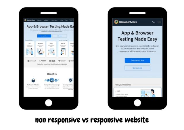 How to Create Responsive Designs with CSS | BrowserStack