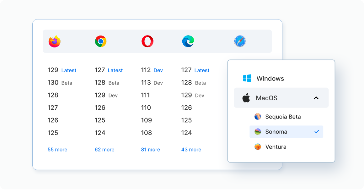 Browser Emulators with Instant Access, No Setup | BrowserStack