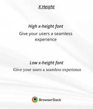 What are Accessible Fonts and How to Choose them? | BrowserStack