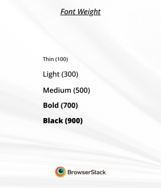 What are Accessible Fonts and How to Choose them? | BrowserStack
