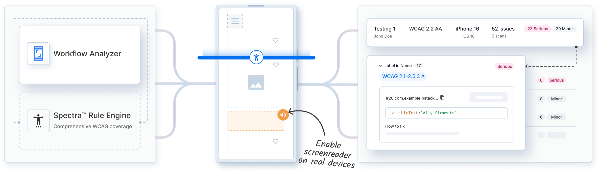 App Accessibility - Features | BrowserStack