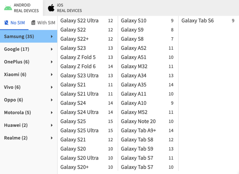 Why use Device Farm / Device Cloud for Testing | BrowserStack