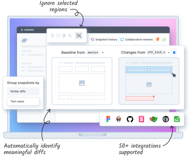 Visual testing and review platform | Percy by BrowserStack