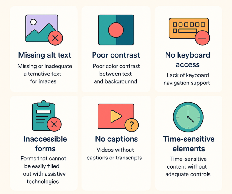 ADA Standards for Accessible Design | BrowserStack