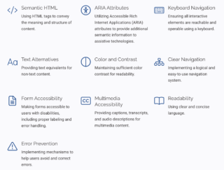 ADA Standards for Accessible Design | BrowserStack