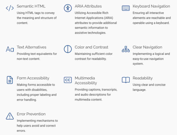 ADA Standards for Accessible Design | BrowserStack