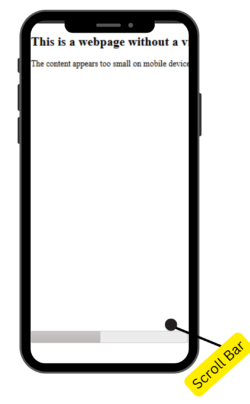 Understanding Viewport Settings for Responsive Web Design | BrowserStack