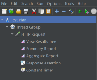 JMeter Stress Testing: A Tutorial | BrowserStack