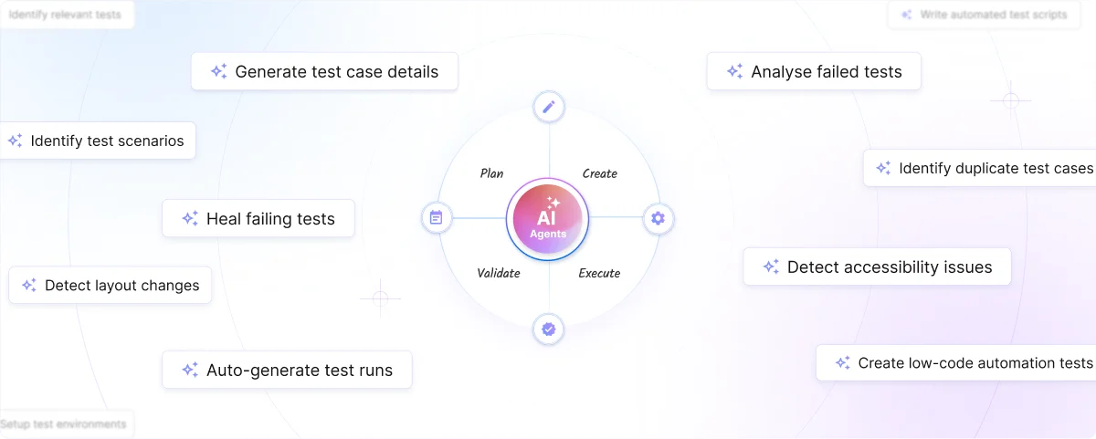 Why choose BrowserStack AI