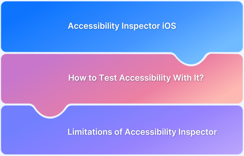 Accessibility inspector for iOS devices
