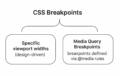 How to use CSS Breakpoints & Media Query Breakpoints | BrowserStack