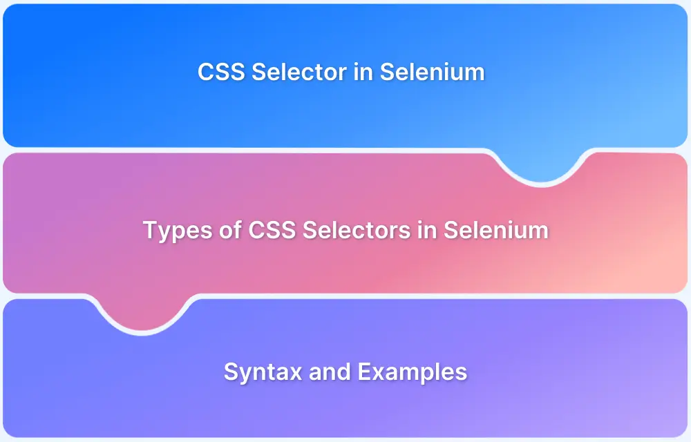 CSS-Selector-in-Selenium-Locate-Elements-with-Examples