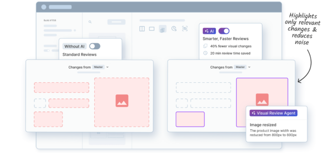 BrowserStack Website Scanner | Responsive Checker