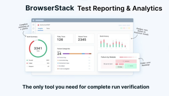 Top Selenium Reporting Tools | BrowserStack