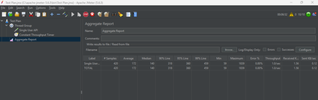 JMeter Constant Throughput Timer : Tutorial | BrowserStack