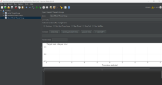 Understanding JMeter Thread Group | BrowserStack