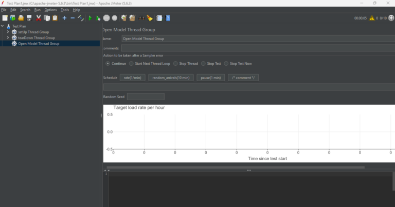 Understanding JMeter Thread Group | BrowserStack