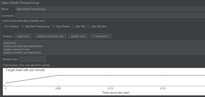 Understanding JMeter Thread Group | BrowserStack